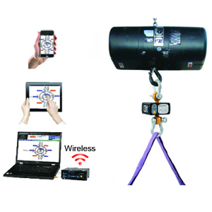 Ron StageMaster 6000 G4无线舞台负荷传感器 - 深圳市恩基利尔科技有限公司