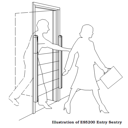 ES5200系列防尾随探测系统 - 深圳市恩基利尔科技有限公司
